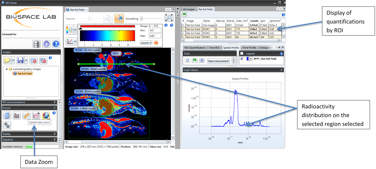 Products - Biospacelab
